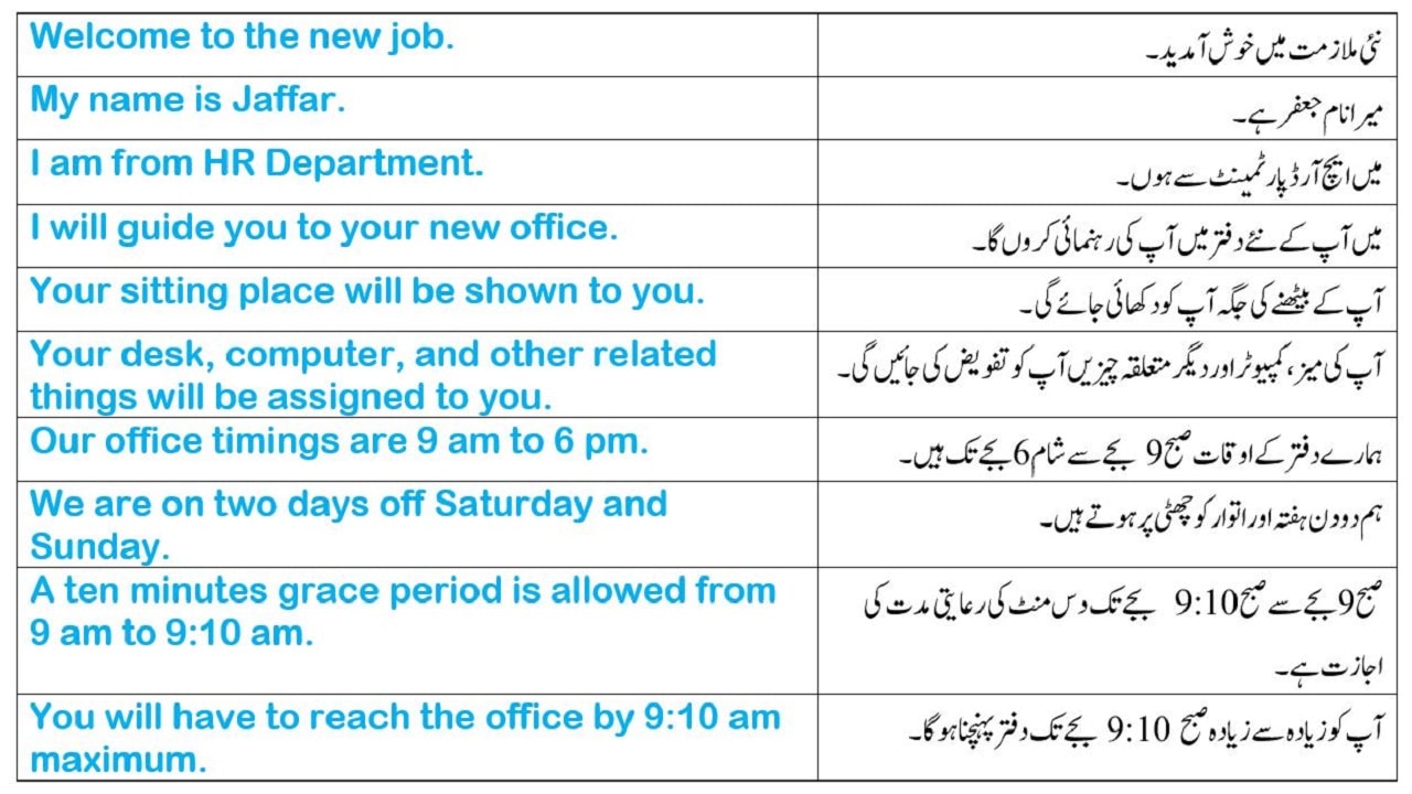 Office daily use English sentences with Urdu meanings
