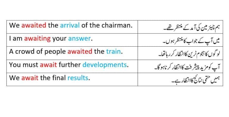 Difference between wait and await, sleep and asleep in Urdu