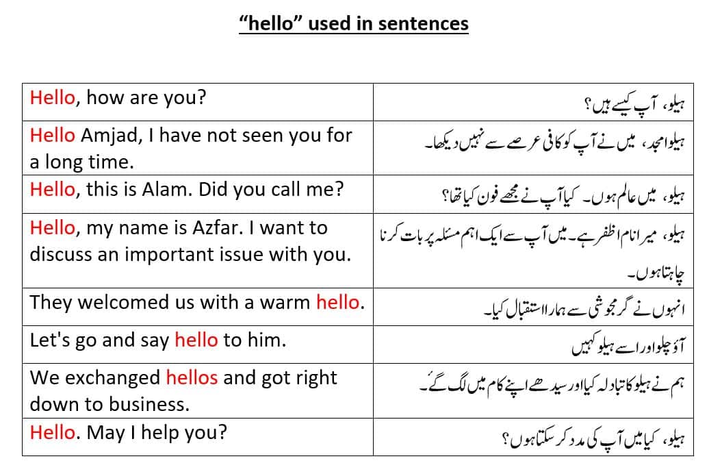 Hello meaning in Urdu with examples, definition, and pronunciation