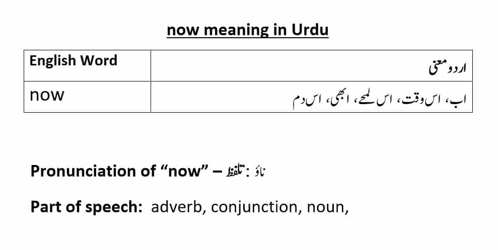 now meaning in Urdu with examples, definition, and pronunciation