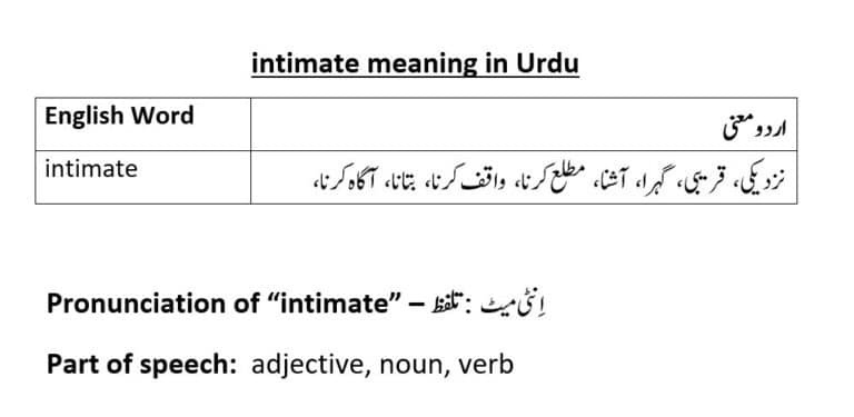 intimate, intimation, intimacy meaning in Urdu with examples