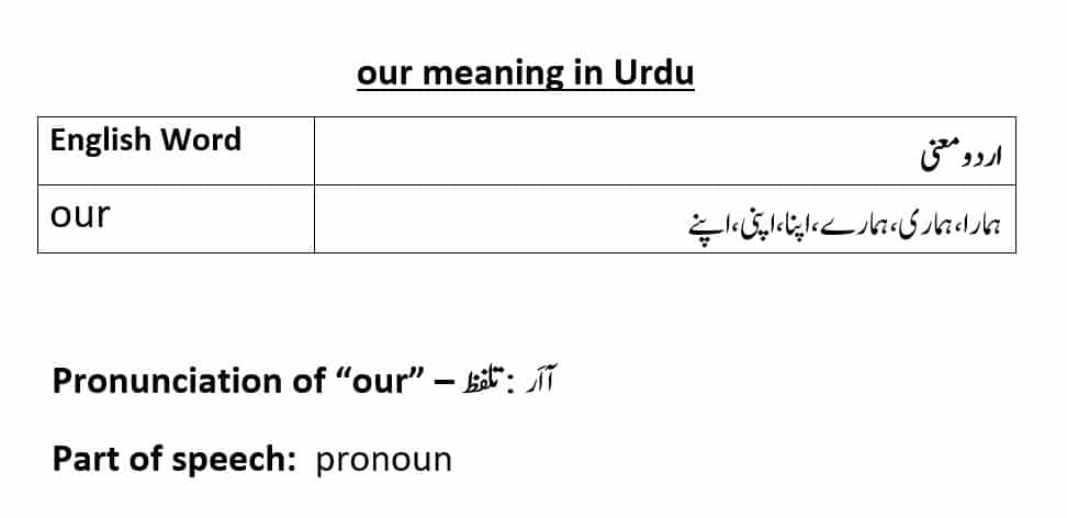 our meaning in Urdu with examples, definition, and pronunciation