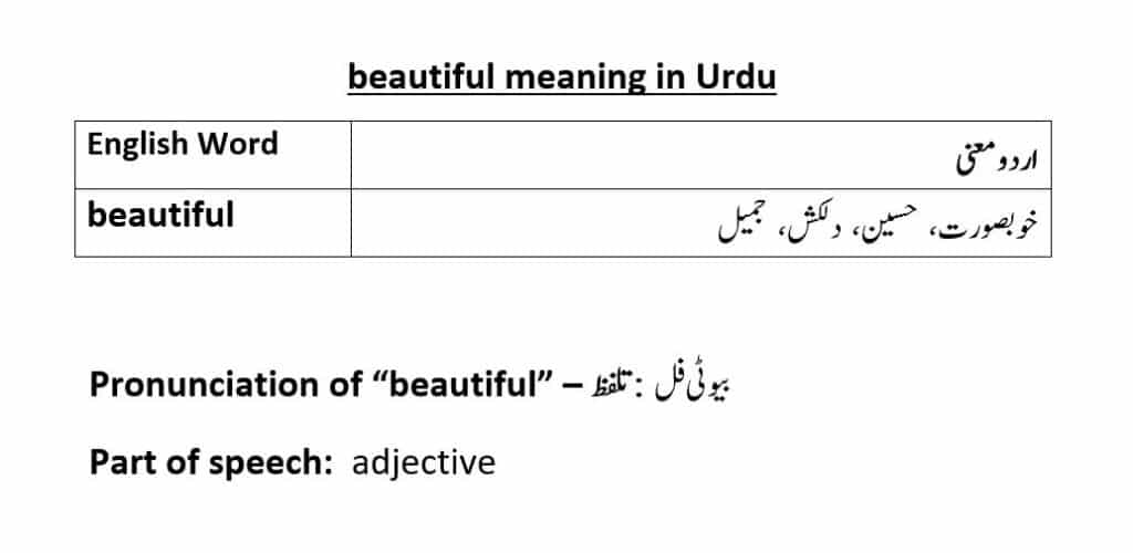 beautiful meaning in Urdu with examples and pronunciation