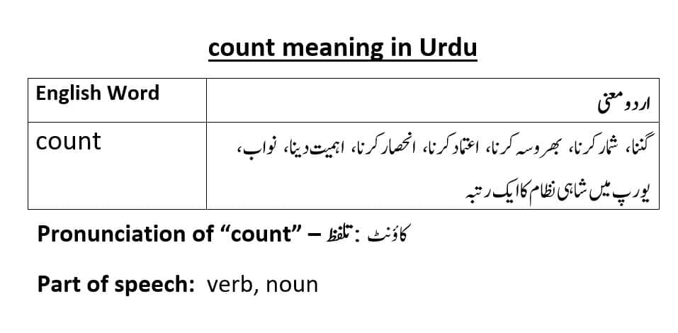 count meaning in Urdu with examples, definition, and pronunciation